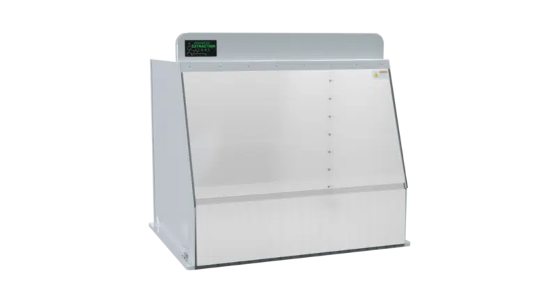 C1D1 Requirements | NFPA 70 | Advanced Extraction Labs